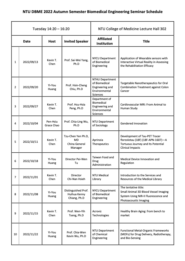 Department of Biomedical Engineering, NTU